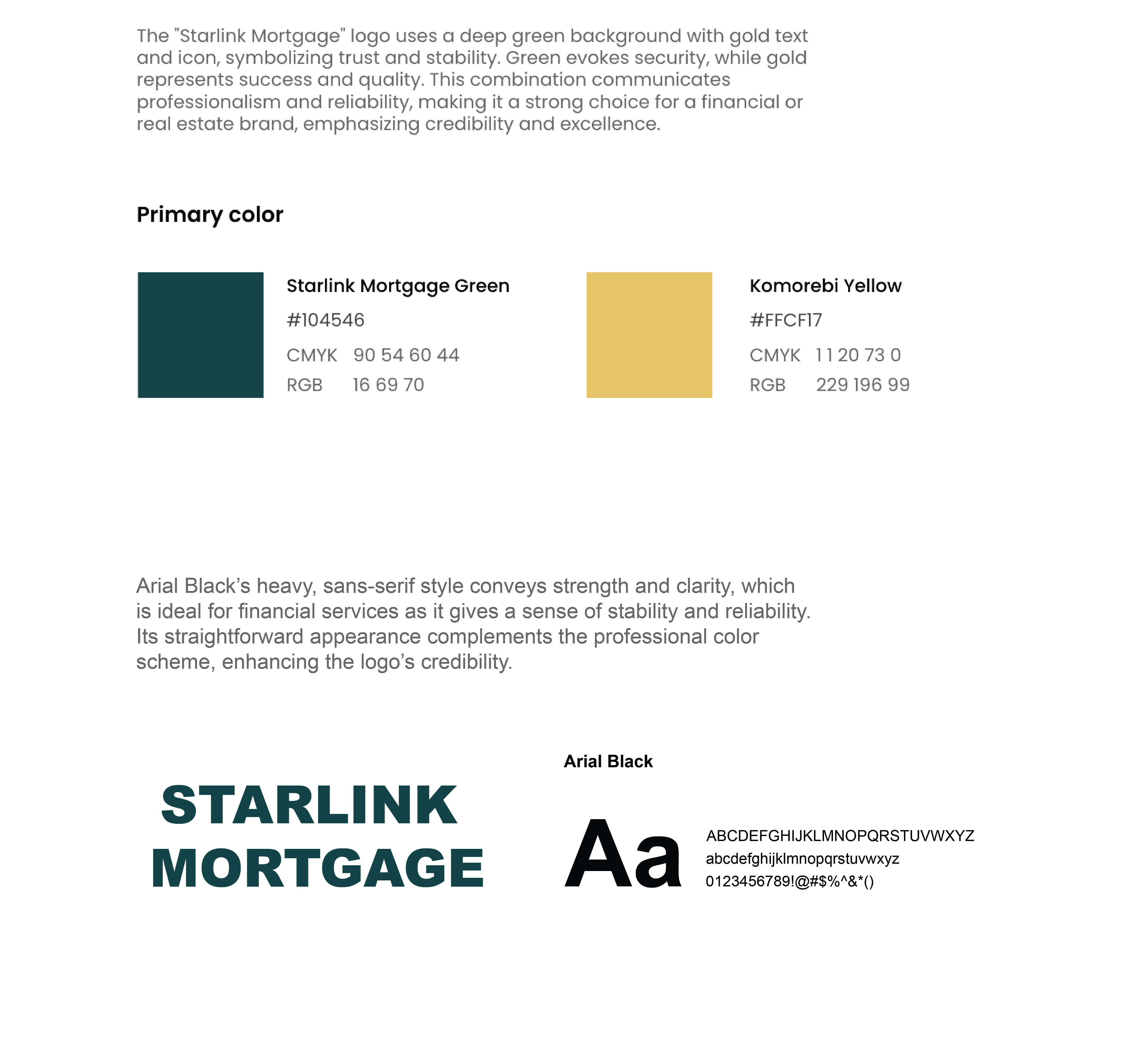 Chang Li - Starlink Mortgage